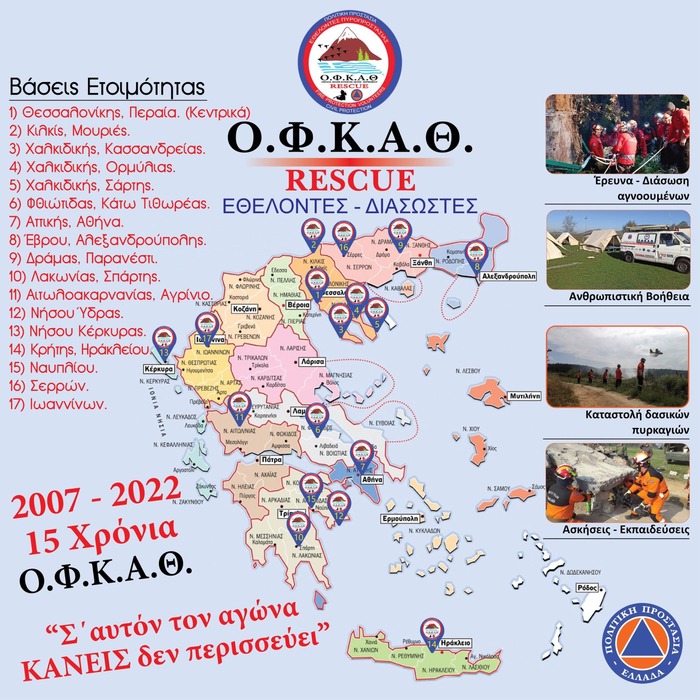 Επικοινωνία - ΟΦΚΑΘ
